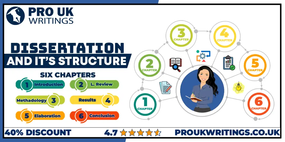 What Is A Dissertation And How To Structure It